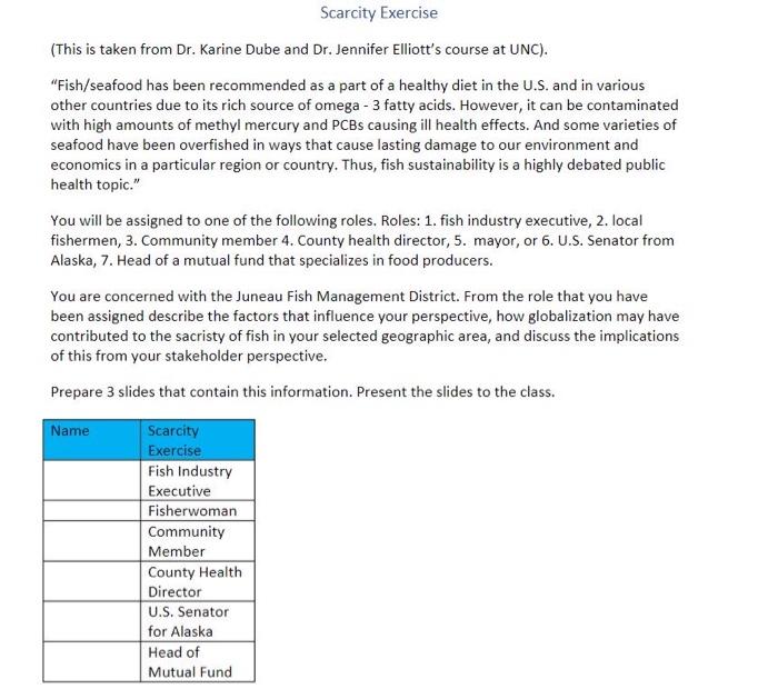 (This is taken from Dr. Karine Dube and Dr. Jennifer | Chegg.com