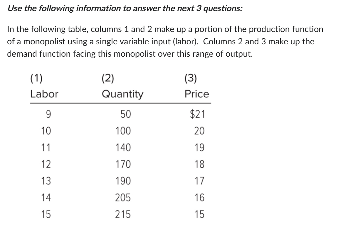 Solved What is the Marginal Product of the 11th unit of | Chegg.com