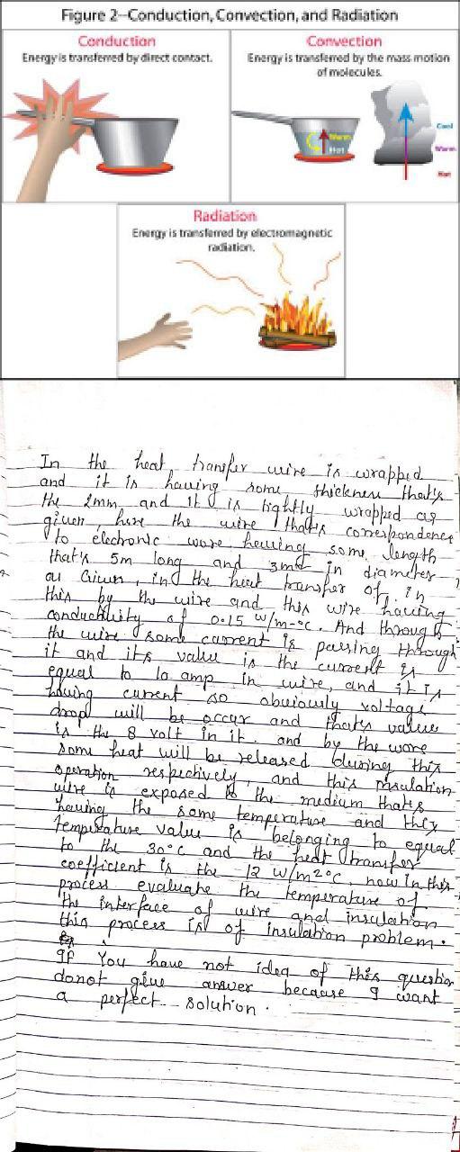 Solved Figure 2-Conduction, Convection, and Radiation | Chegg.com