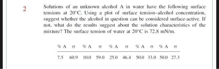 Solved Solutions of an unknown alcohol A in water have the | Chegg.com