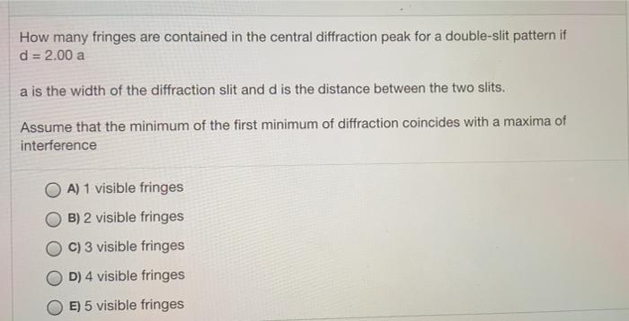 Solved How many fringes are contained in the central | Chegg.com