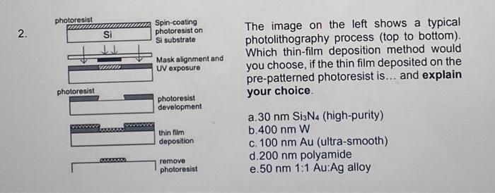 Solved photoresist Mask alignment and Which thin-film | Chegg.com