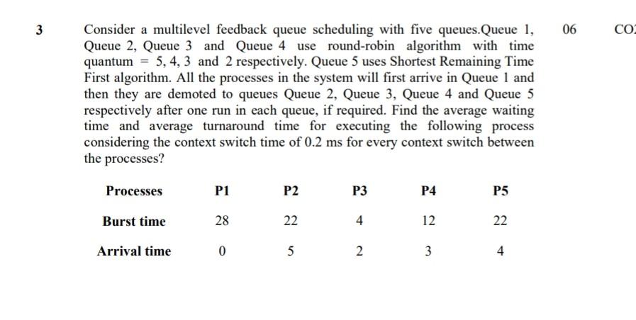 Solved 3 06 co Consider a multilevel feedback queue | Chegg.com