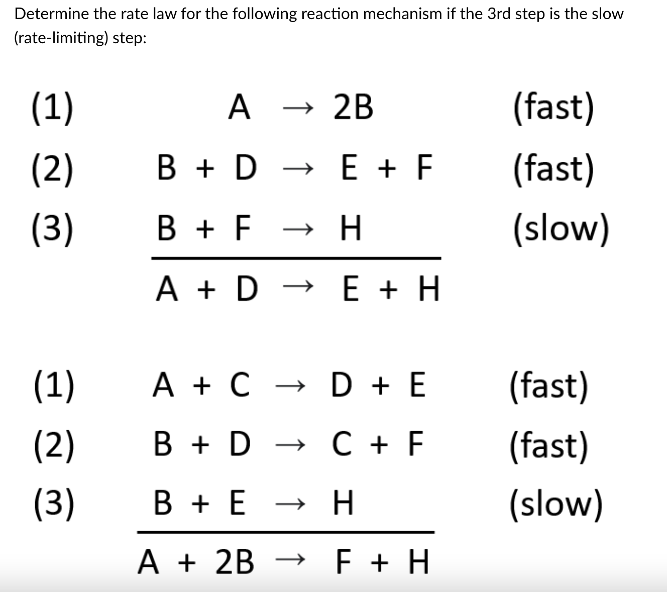 Solved Determine the rate law for the following reaction | Chegg.com