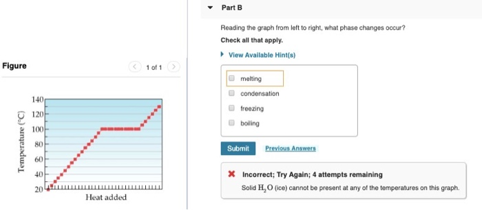Solved Part B Reading the graph from left to right, what | Chegg.com Solved Part B Reading the graph from left to right, what | Chegg.com
