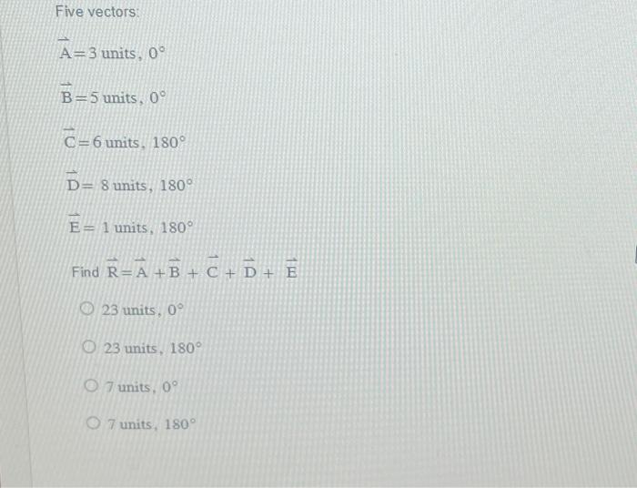 Solved Five vectors: A=3 units, 0° B=5 units, 0% C-6 units, | Chegg.com