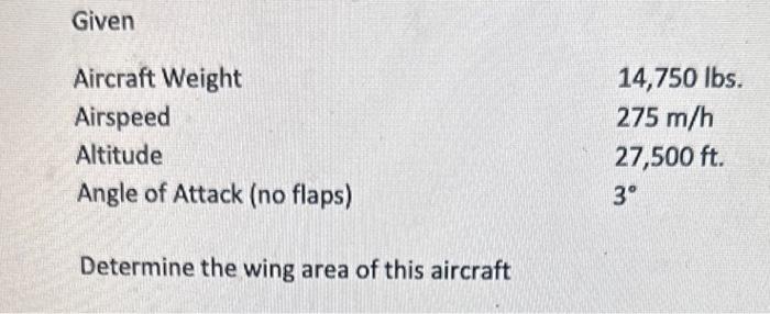 Solved Given Aircraft Weight Airspeed 14,750lbs. Altitude | Chegg.com