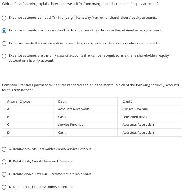 Does liability increase credit? Leia aqui: Do liabilities increase credit – Fabalabse