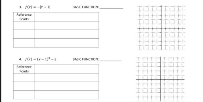 Solved BASIC FUNCTION: 3. f(x) = -x +11 Reference Points | Chegg.com