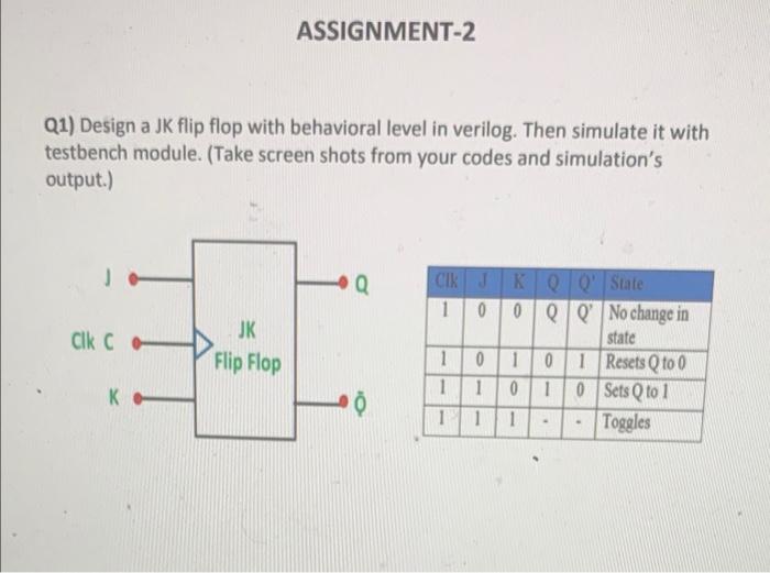 Solved ASSIGNMENT-2 Q1) Design a JK flip flop with | Chegg.com
