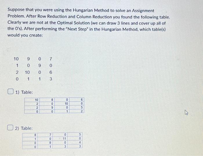 Solved Suppose that you were using the Hungarian Method to | Chegg.com