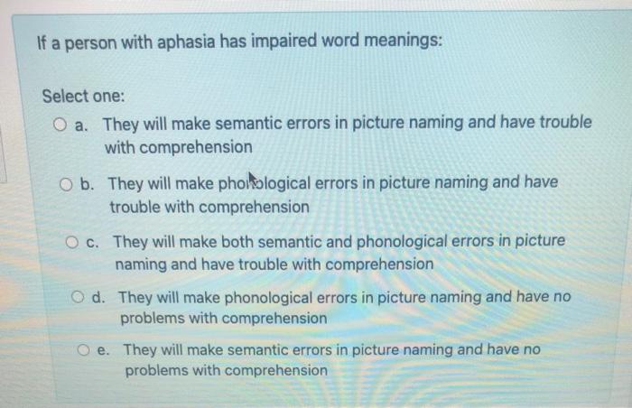 Solved Patient X is experiencing difficulty recognising | Chegg.com