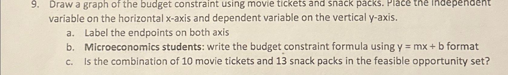 Solved Draw a graph of the budget constraint using movie | Chegg.com