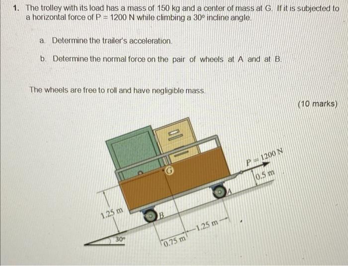Solved 1. The trolley with its load has a mass of 150 kg and | Chegg.com