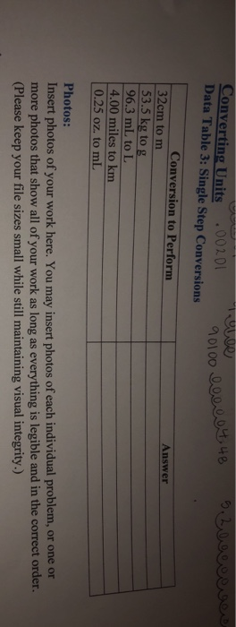 Solved Converting Units Data Table 3: Single Step | Chegg.com