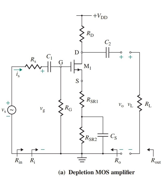 Design a common-source depletion NMOS amplifier as | Chegg.com