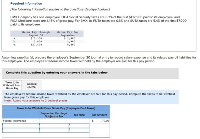 Solved The employee's federal income taxes withheld by the | Chegg.com