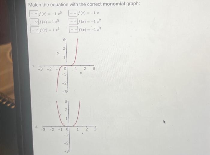 Solved Match the equation with the correct monomial graph: | Chegg.com