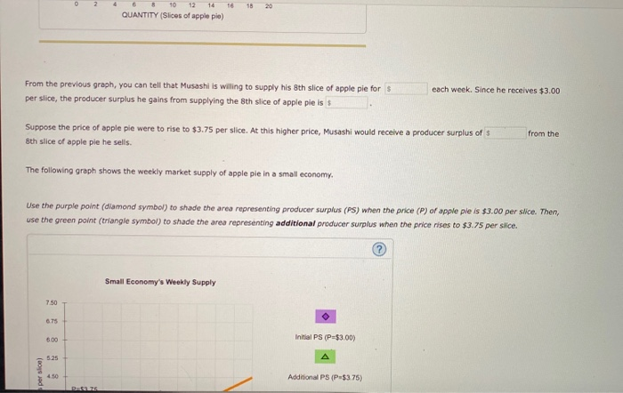 Solved Attempts: Average: 73 7. Producer surplus for an | Chegg.com