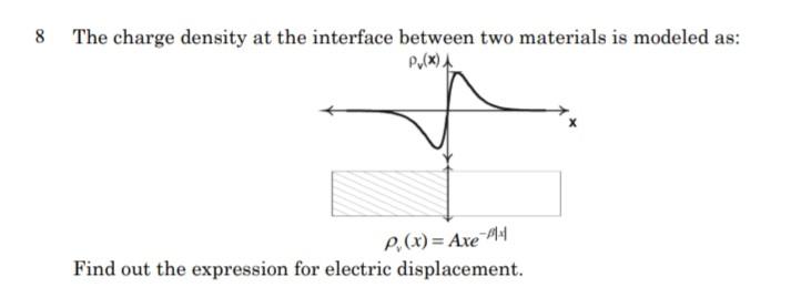 Solved 8 The charge density at the interface between two | Chegg.com