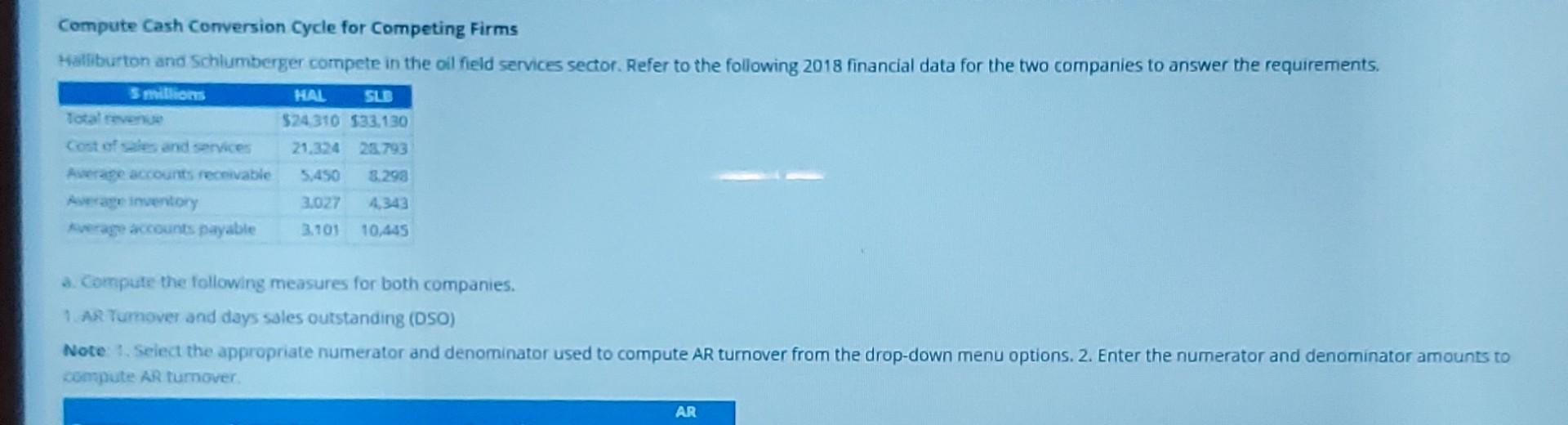 Solved 3. AP Turnover and days payable outstanding (DPO) | Chegg.com