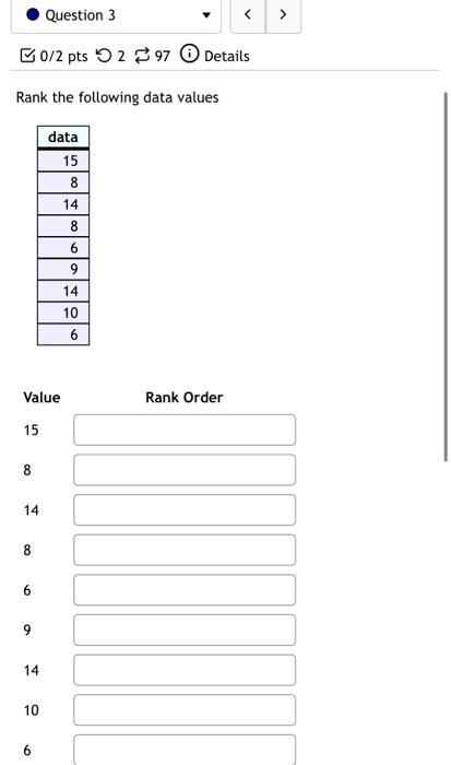 Solved Rank the following data valuesUse the Wilcoxon signed | Chegg.com