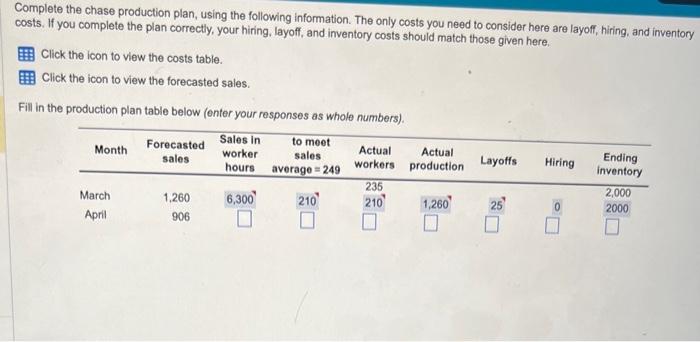 Solved Complete the chase production plan, using the | Chegg.com