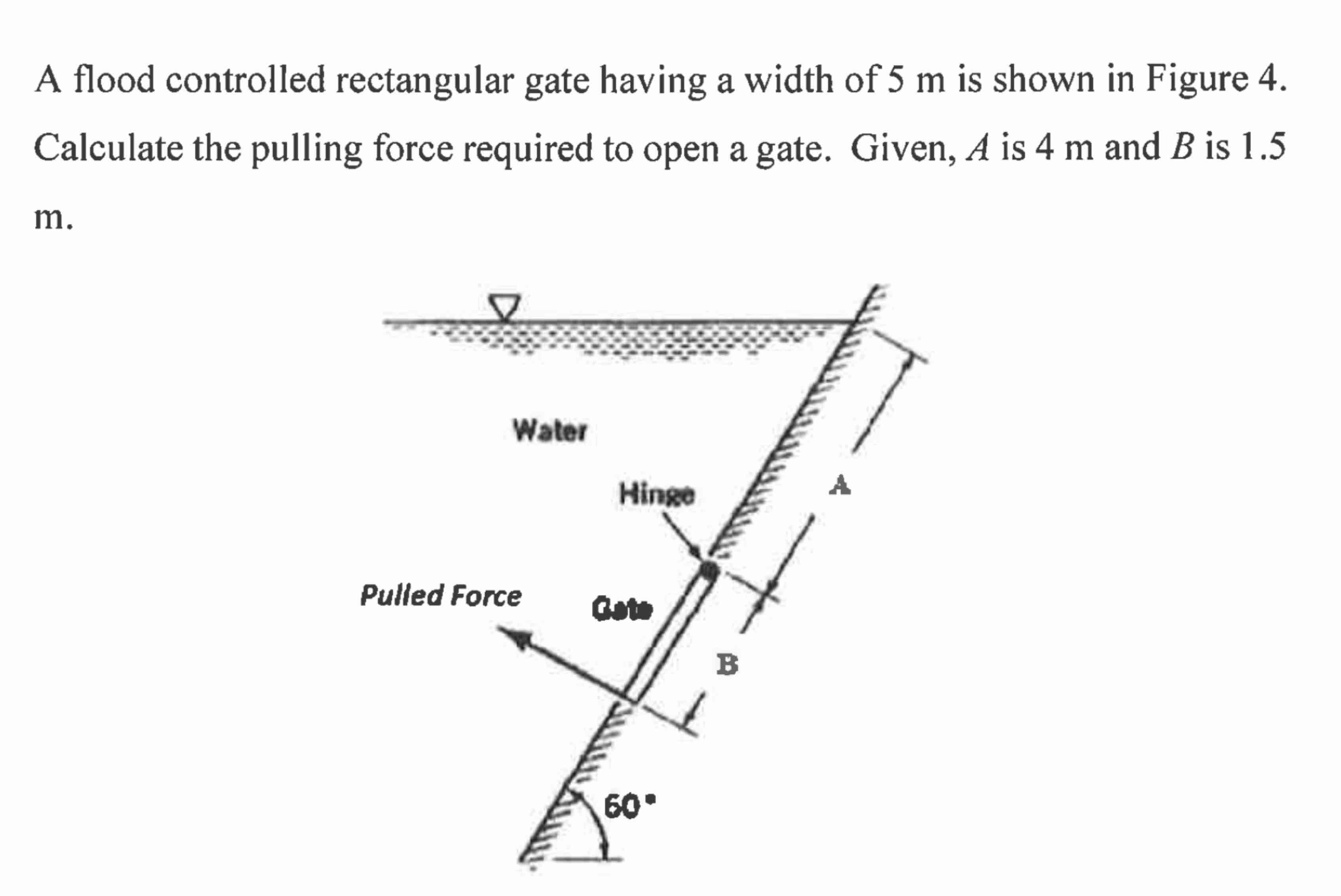 Solved A flood controlled rectangular gate having a width of | Chegg.com
