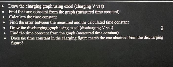 Solved Results and Discussion- Draw the charging graph using | Chegg.com