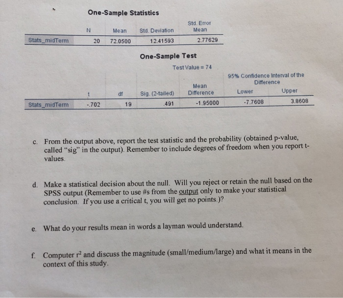 Solved One-Sample Statistics Std. Error Mean N Mean Std. | Chegg.com