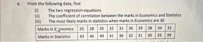 Solved From the following data, find (i) The two regression | Chegg.com