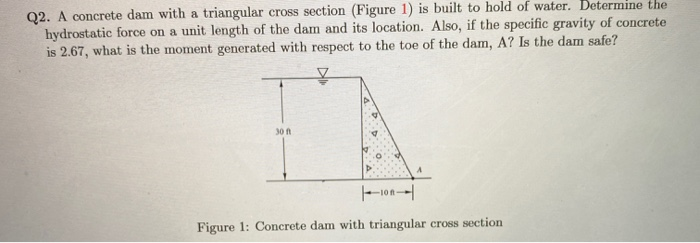 Solved Q2. A concrete dam with a triangular cross section | Chegg.com