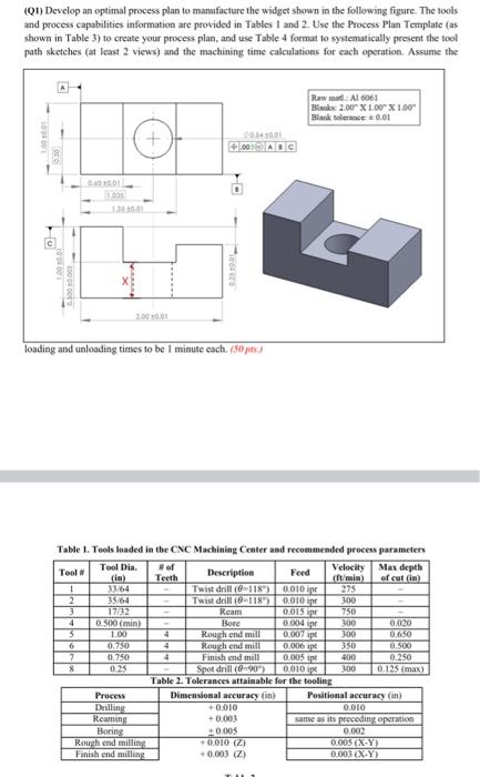 Solved Table 3 .(Q1) Develop an optimal process plan to | Chegg.com