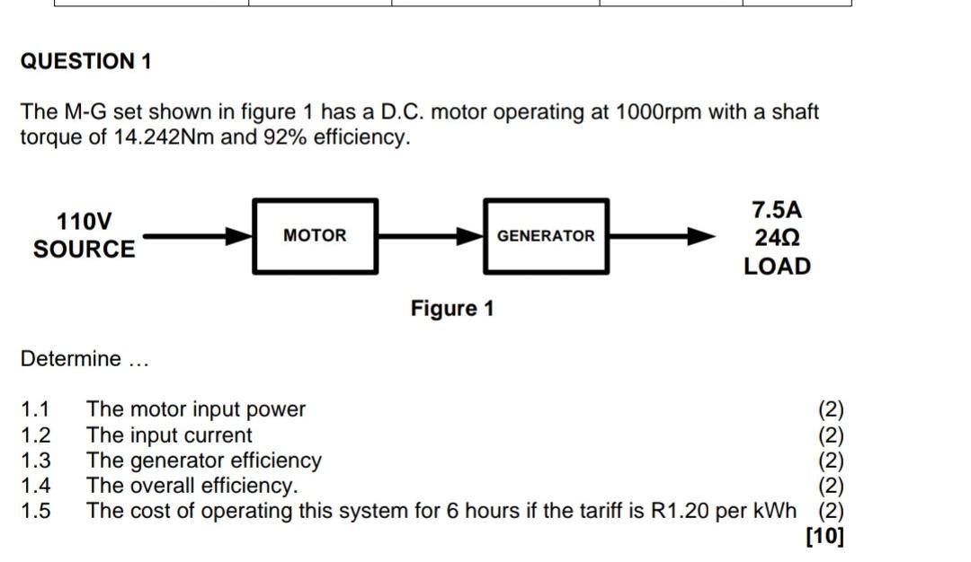 Solved QUESTION 1 The M-G set shown in figure 1 has a D.C. | Chegg.com