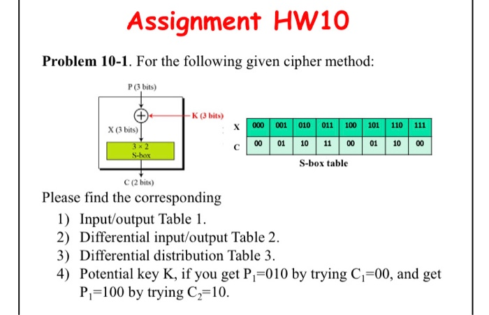 Solved Assignment HW10 Problem 10-1. For the following given | Chegg.com
