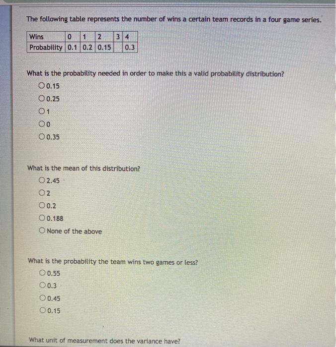 Solved The following table represents the number of wins a | Chegg.com