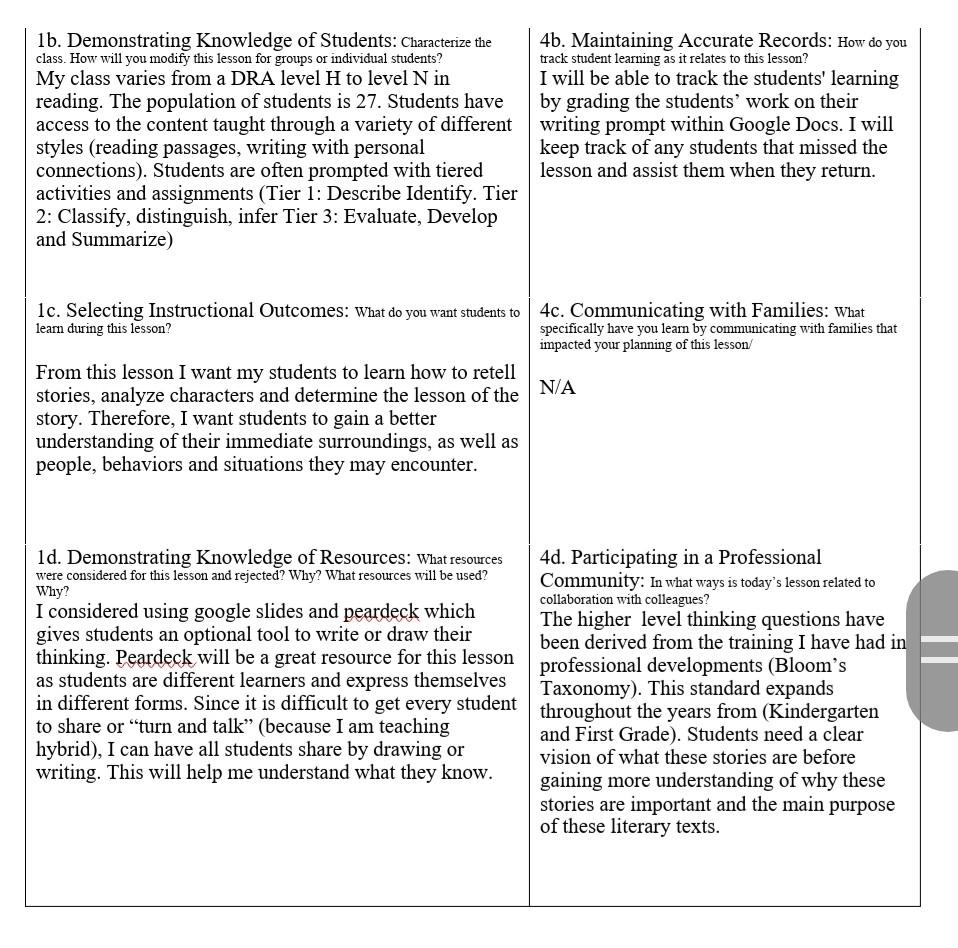 Solved Formative Summative LESSON PLAN: EVIDENCE OF DOMAINS | Chegg.com