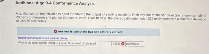 Solved Additional Algo 9.4 Conformance Analysis A quality | Chegg.com