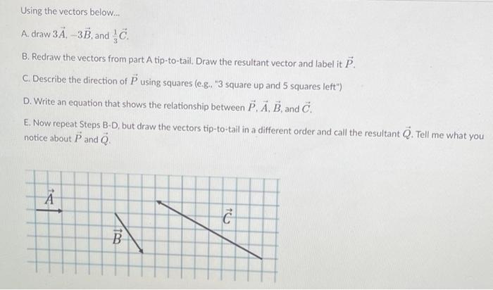 Solved Using the vectors below... A. draw 3Ä. -3B, and C. B. | Chegg.com