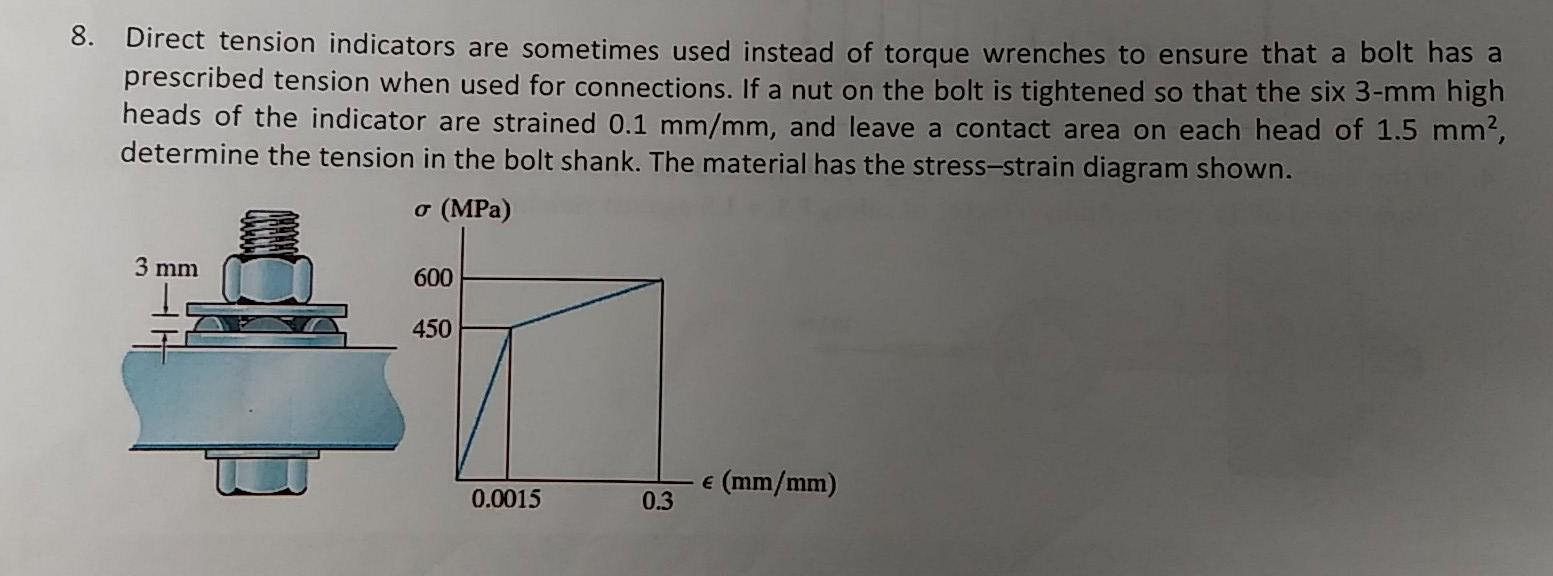 Solved 8. Direct tension indicators are sometimes used | Chegg.com