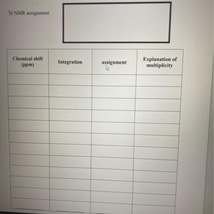 Solved Name Date Laboratory Instructor Report Form | Chegg.com