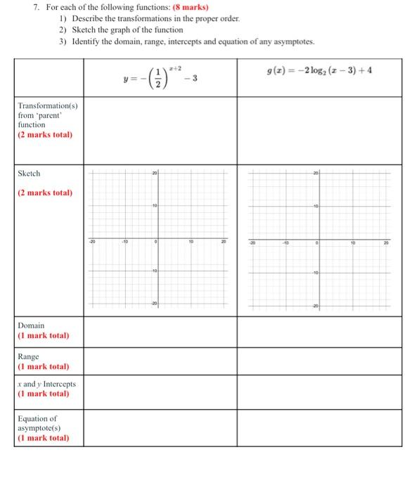 Solved please help me on this question, it is the | Chegg.com