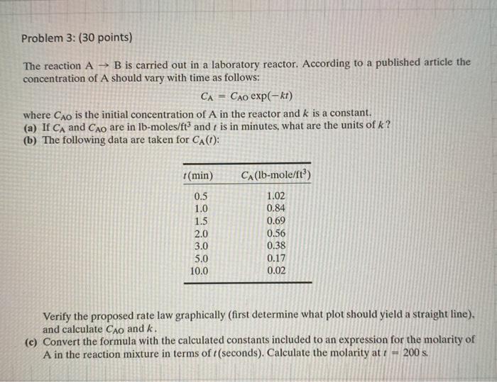 Solved The reaction A→B is carried out in a laboratory | Chegg.com