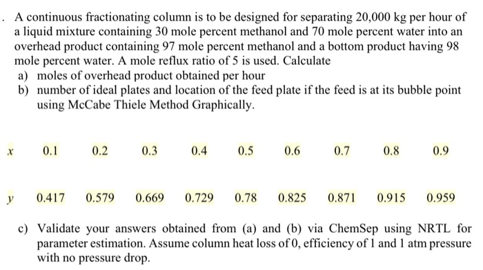 Solved A continuous fractionating column is to be designed | Chegg.com