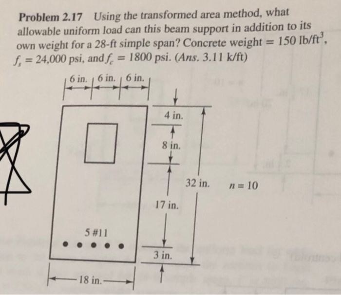 Solved Problem 2.17 Using the transformed area method, what | Chegg.com