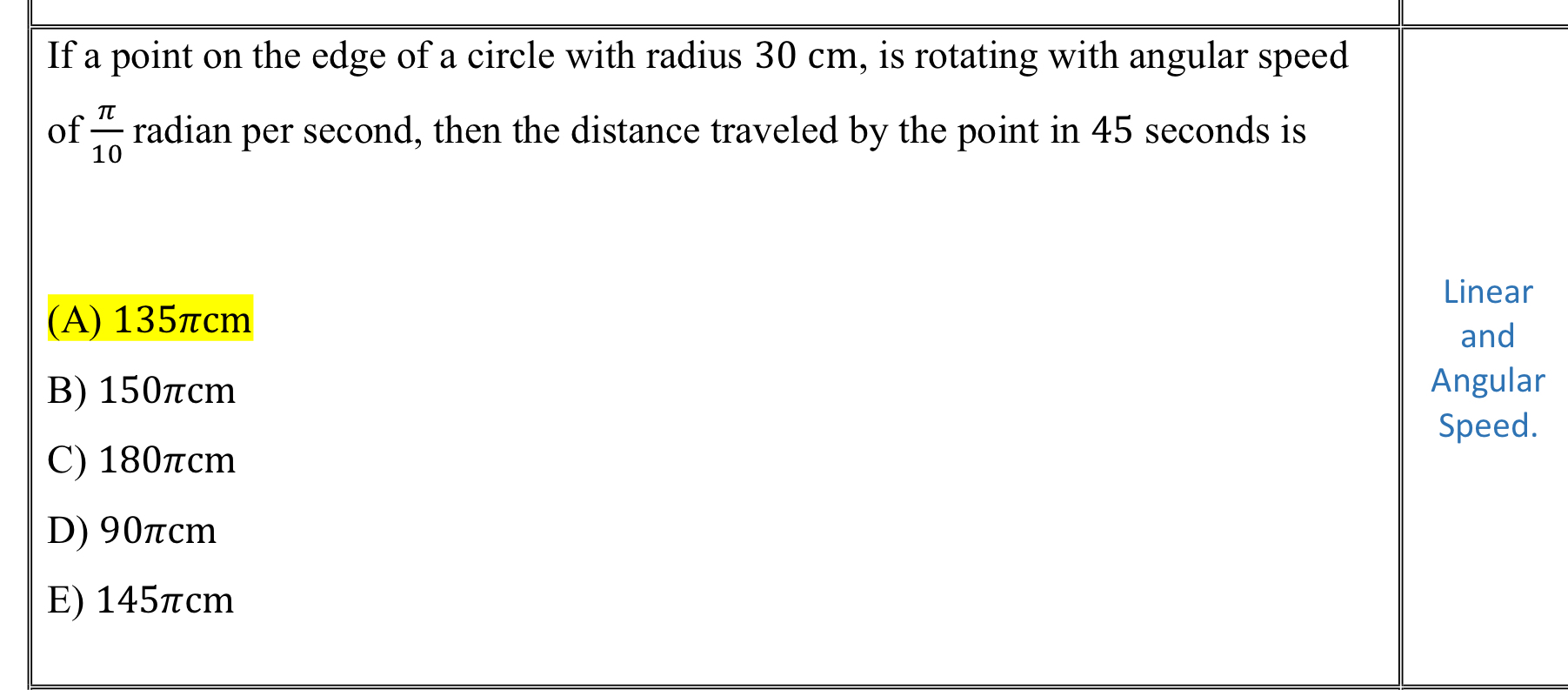 Solved If a point on the edge of a circle with radius 30cm, | Chegg.com