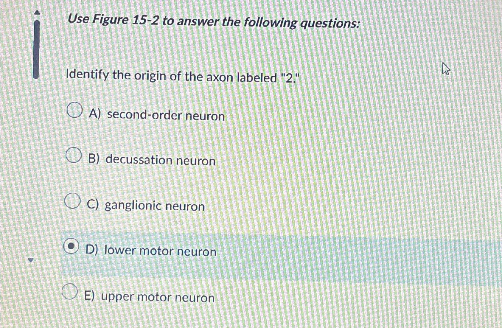 Solved Use Figure 15-2 ﻿to answer the following | Chegg.com