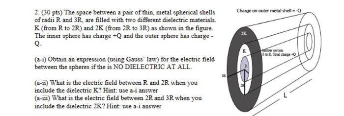 Solved Charge on outer metal shell - 2. (30 pts) The space | Chegg.com