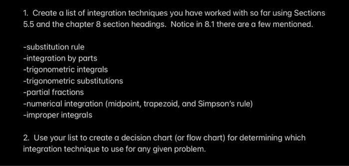 Solved 1. Create a list of integration techniques you have | Chegg.com
