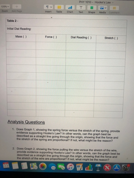 Solved 125% View Zoom Add Category Insert Table + Sheet1 | Chegg.com